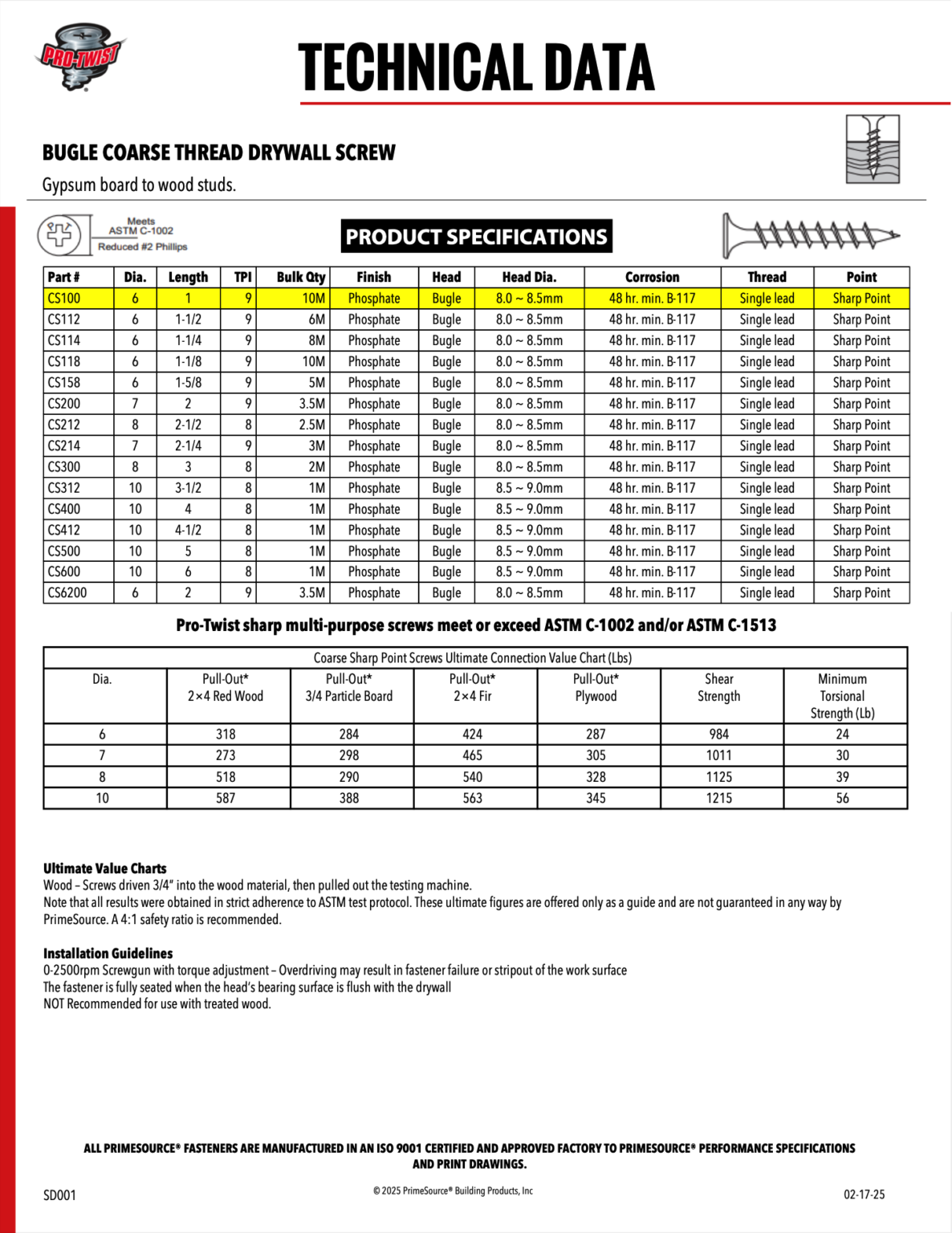 Pro-Twist | Professional Grade Fasteners